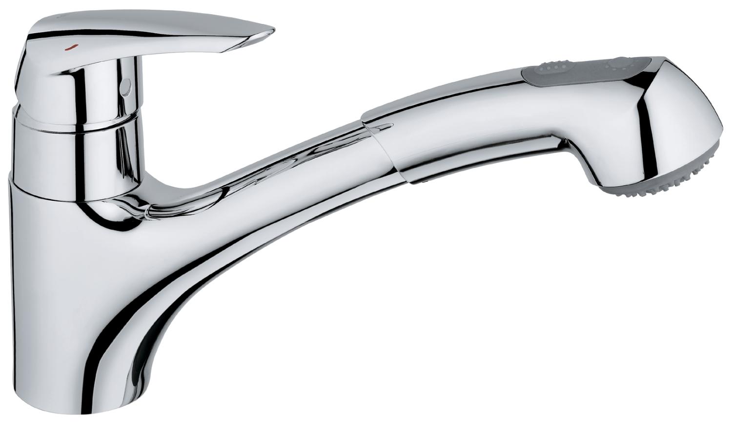 Grohe 33330 Eurodisc Single-Handle Kitchen Faucet – Showroom Source